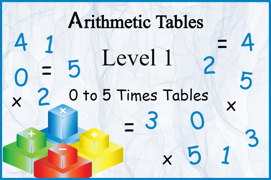 Arithmetic X Tables Tests 0 To 5 Arithmetic Tables Certification